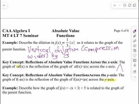 MT 4 LT 7 seminar part 3 absolute value functions - YouTube