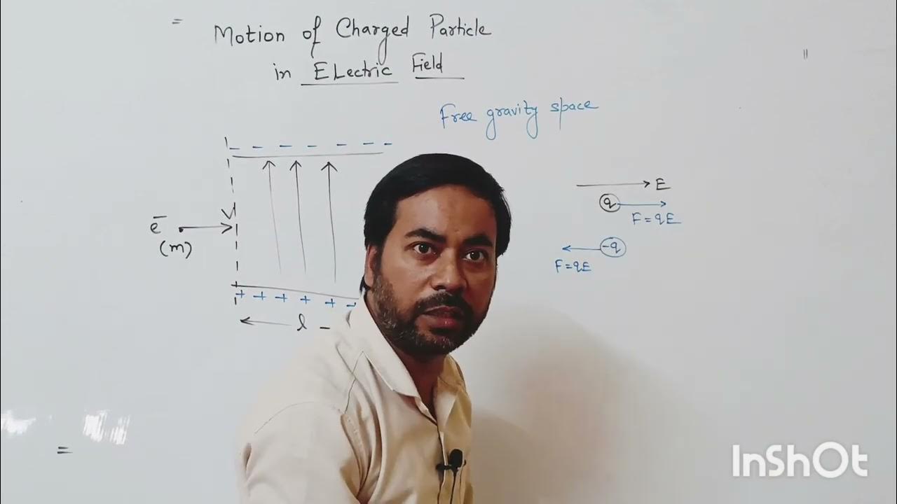 Motion of Charged Particle in Uniform Electric Field - YouTube