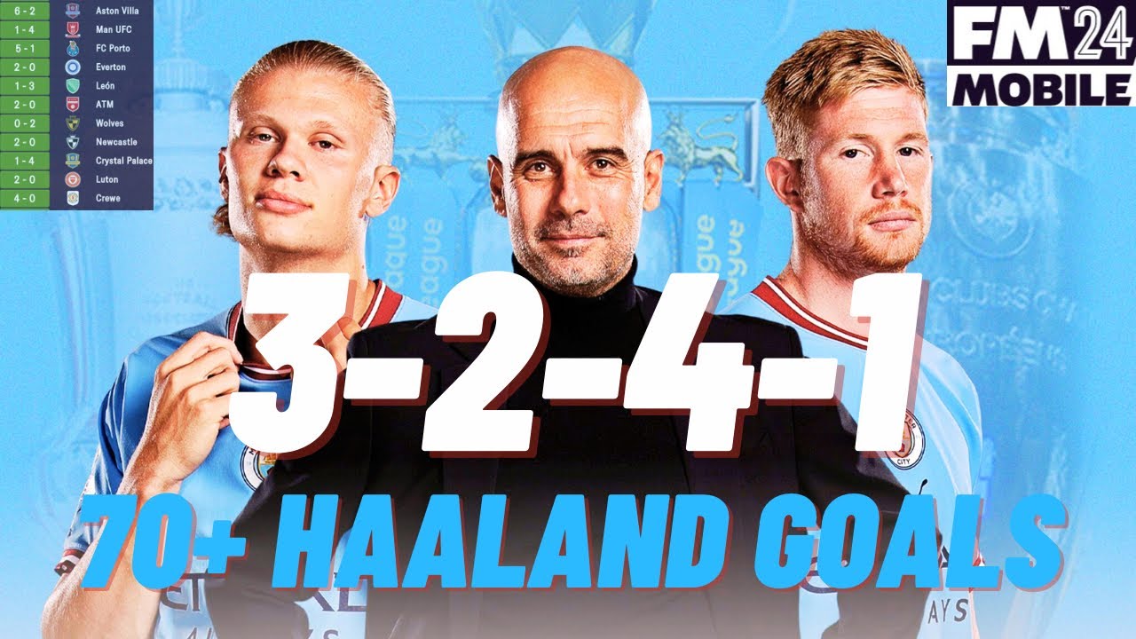 Pep Guardiola Tactic Manchester City | FM Mobile 24 - YouTube