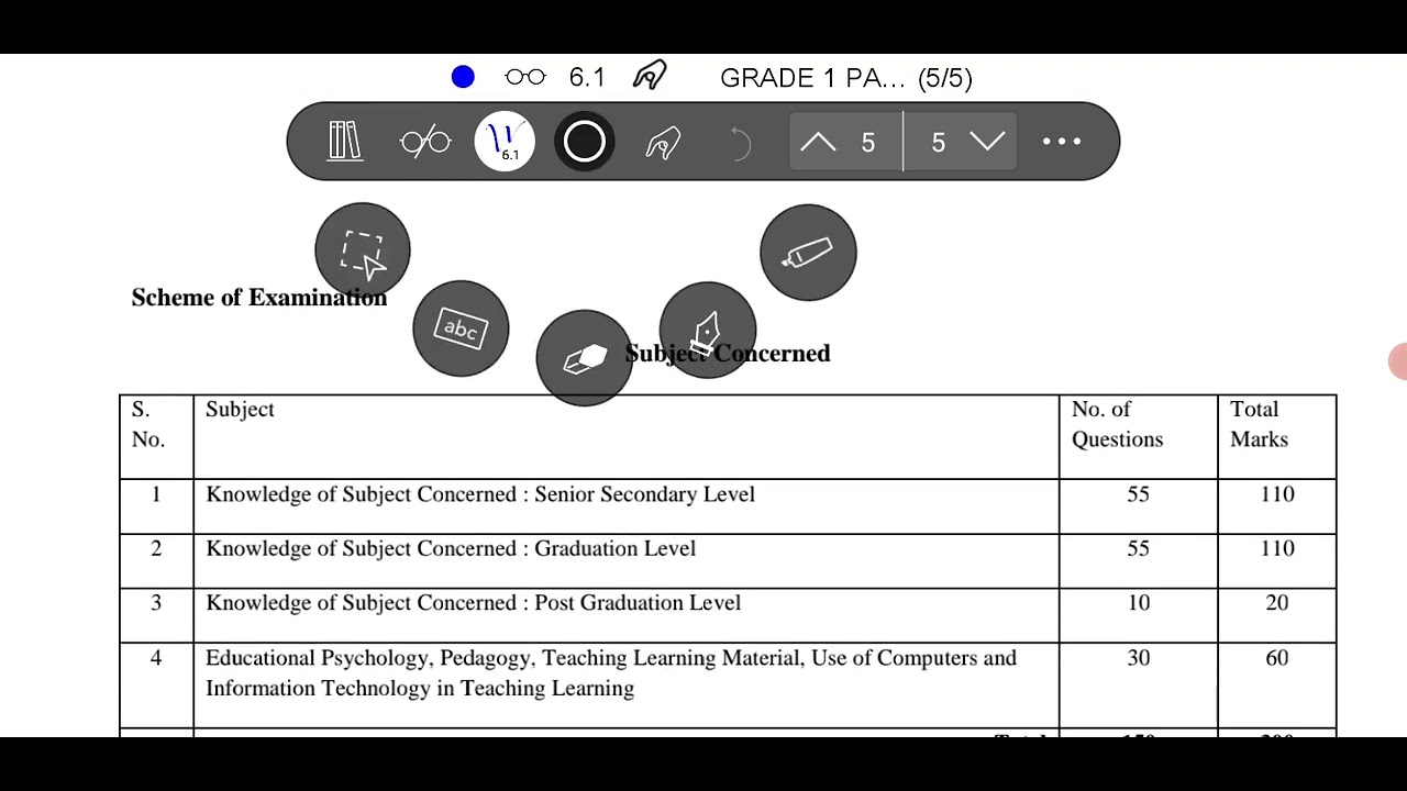 RPSC 1st Grade Biology Syllabus YouTube rpsc-1st-grade-biology-syllabus-youtube