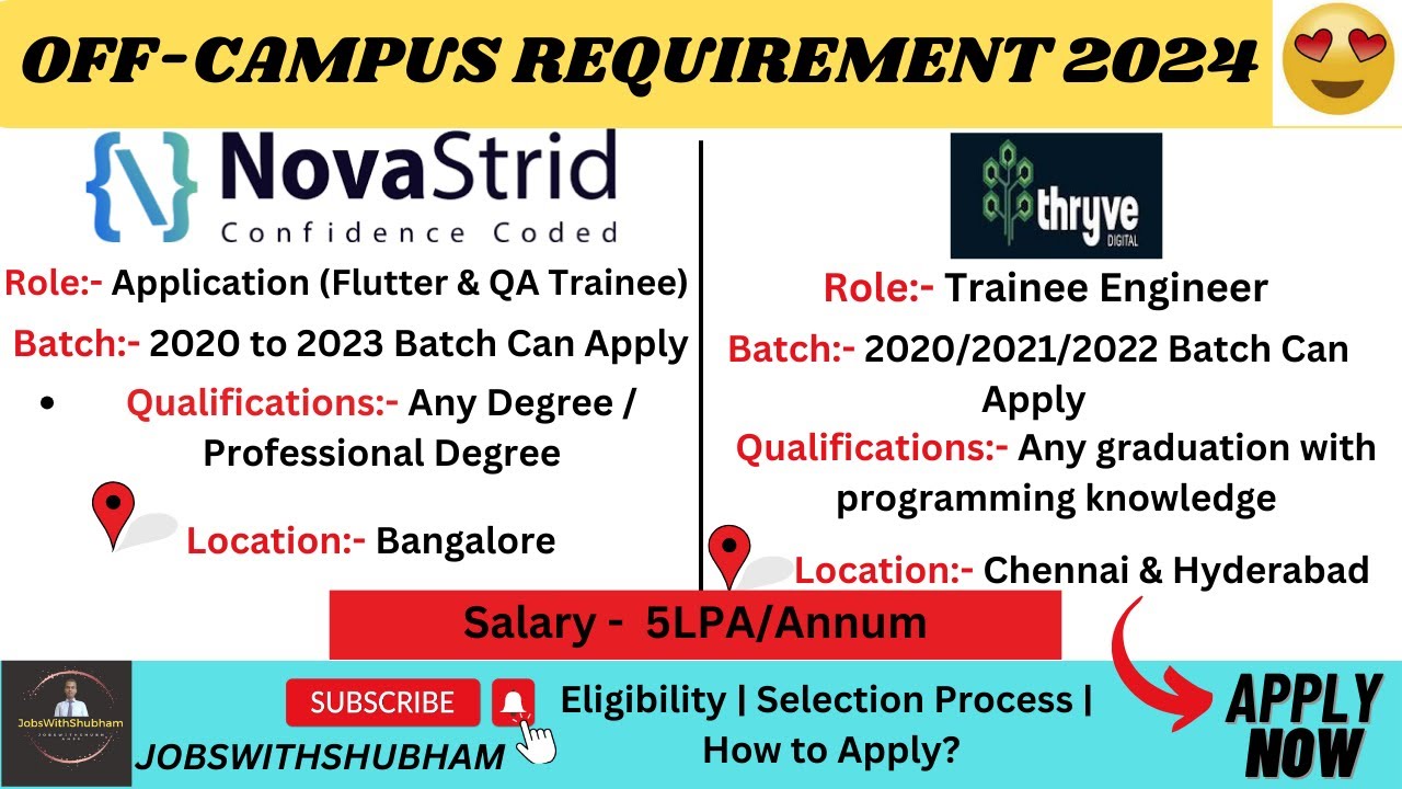 Thryve Digital & NovaStrid is Hiring😍|Software Engineer Job for Fresher ...