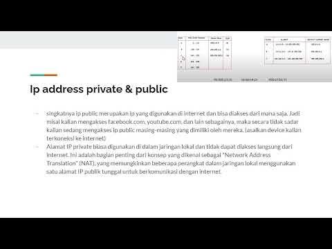 IP address dan subnetting - YouTube