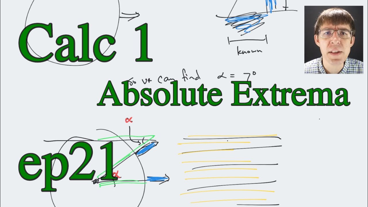 Calculus 1 (Stewart) Ep 21, Absolute extrema (Oct 27, 2021) - YouTube