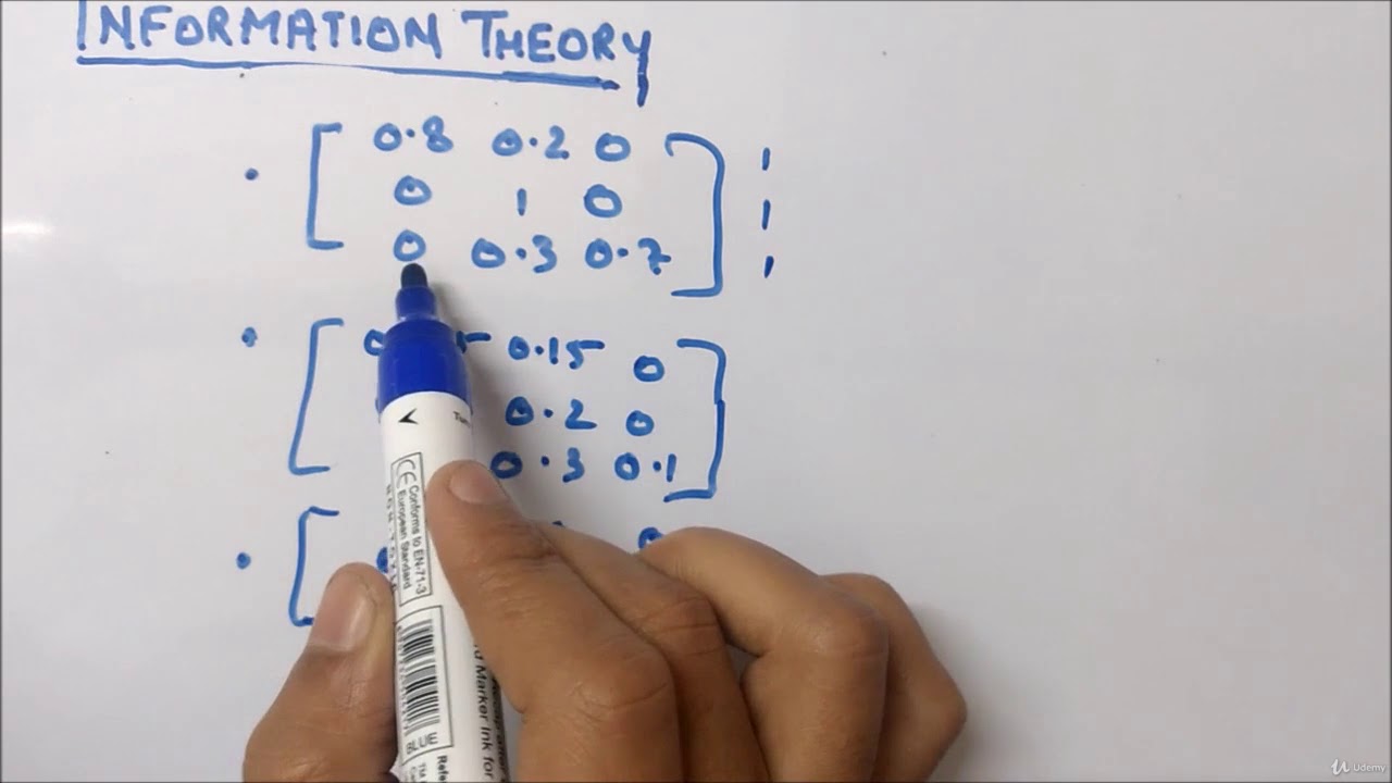 Caution Point - Information Theory - YouTube