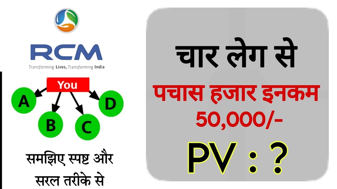 4 लेग से 50 हजार इनकम आरसीएम से/RCM income plan performance bonus by ...