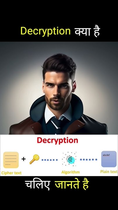 Decryption क्या है Useful Information 🔥 Technology Networksecurity Tech Shorts
