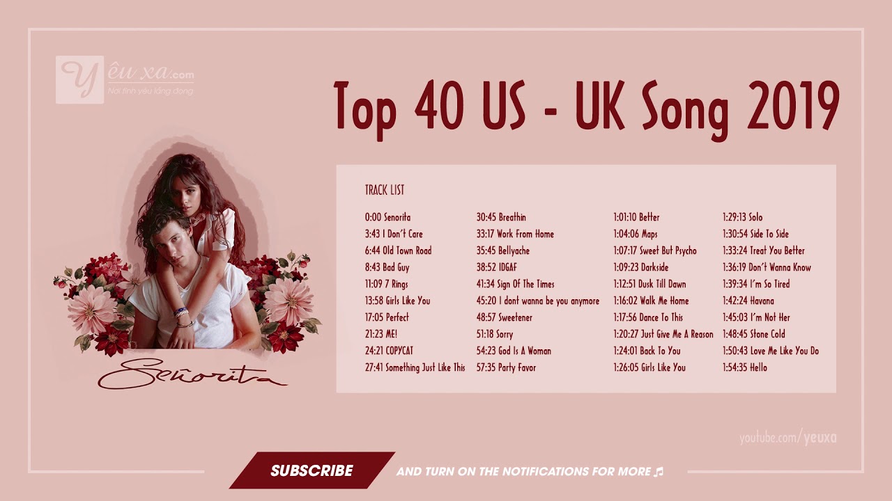 Top 40 US - UK Song This Week Best Songs 2019 - YouTube
