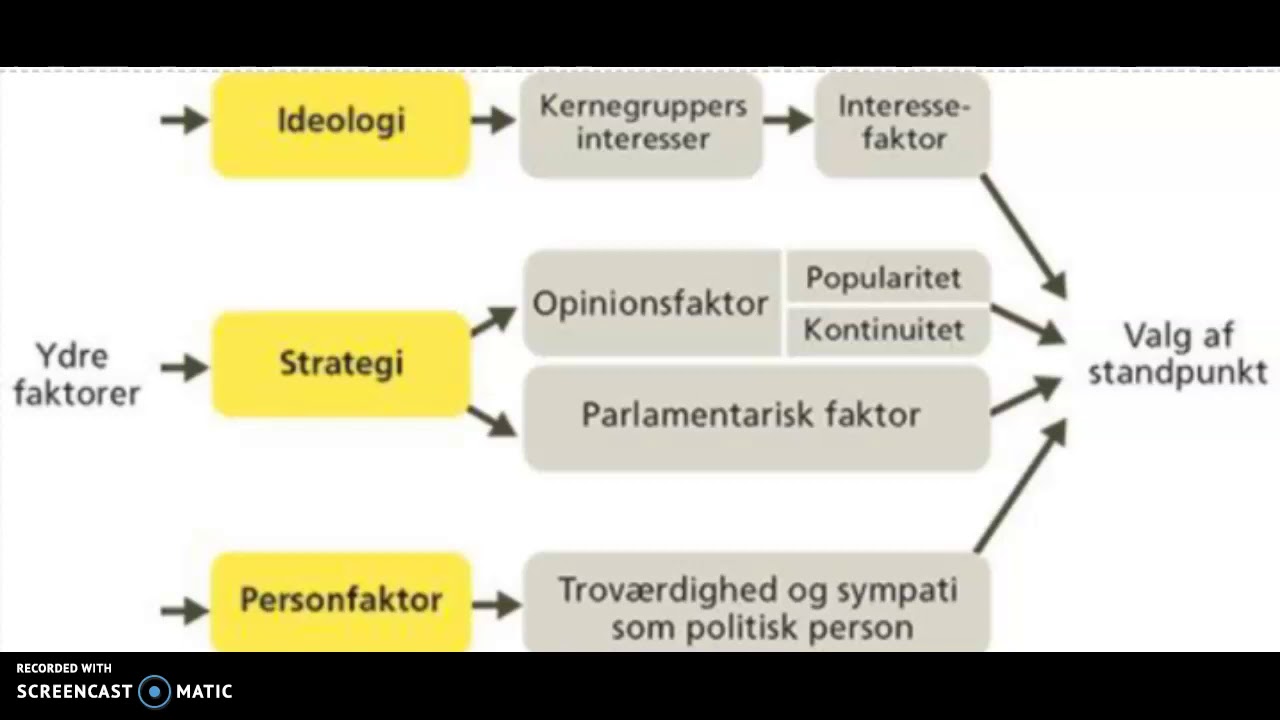 Molins model - YouTube