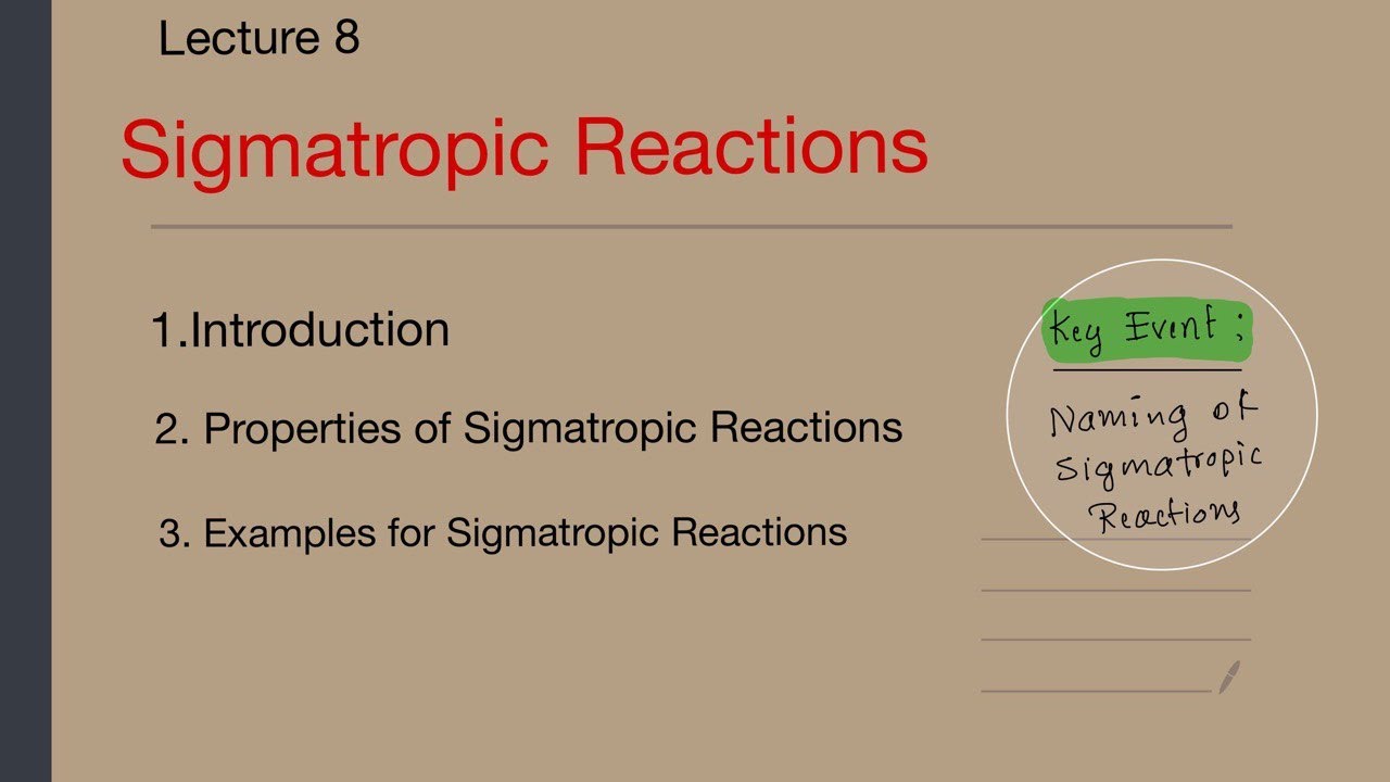 Lecture 8: Sigmatropic Reactions / for CSIR NET JRF/ GATE/ KSET - YouTube