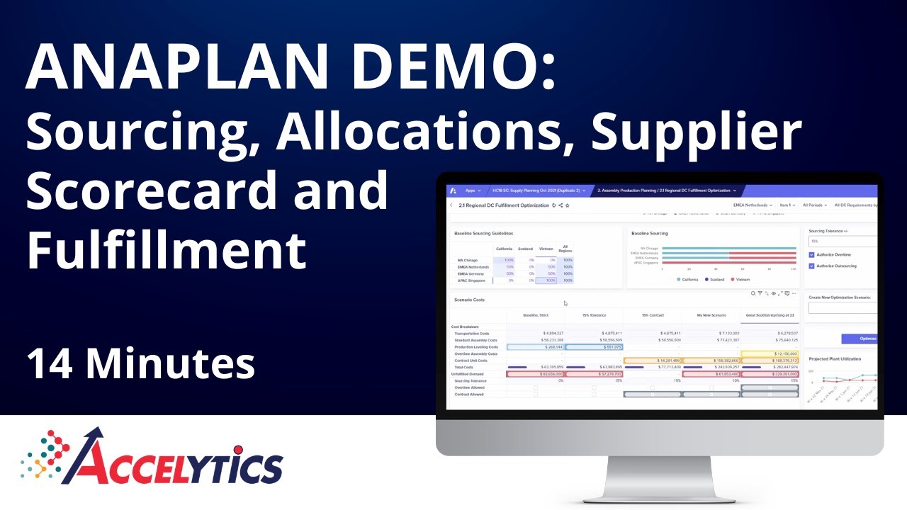 Sourcing, Allocations, Supplier Scorecard and Fulfillment Optimization ...