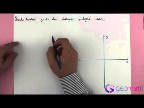 DOĞRUSAL DENKLEMLERİN GRAFİĞİ ► 8. SINIF LGS MATEMATİK KONU ANLATIMI VE SORU ÇÖZÜMLERİ