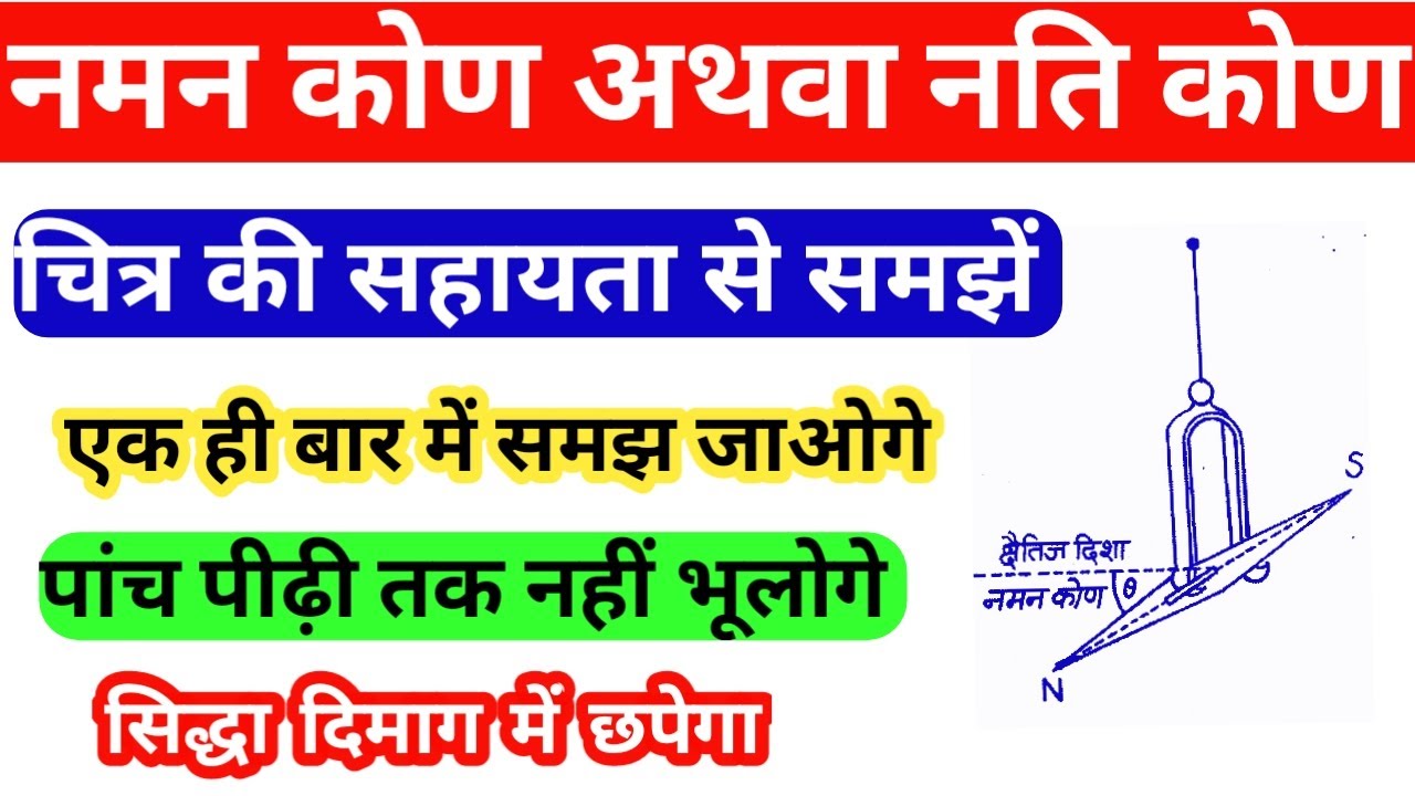Naman Code Kya Hota Hai nothing Code Kya Hota naman-code-kya-hota-hai-nothing-code-kya-hota