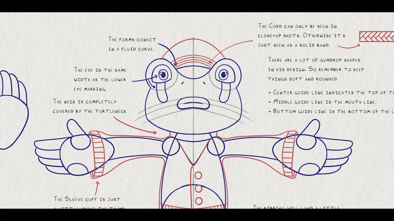 Making a Graphic Novel | Mr. Bindle | Pre-Production | Mr. Bindle ...