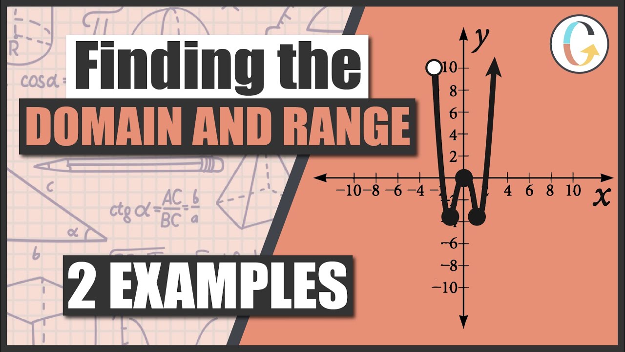How To Write The Domain And Range Of Each Function Using Interval How To Write The Domain And Range Of Each Function Using Interval