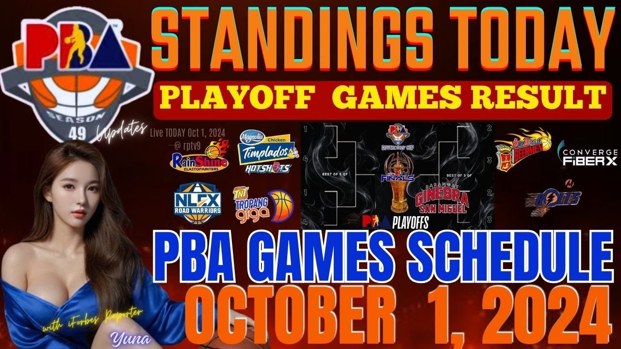 PBA Standings today October 1, 2024 | pba live Games Result & Pba ...