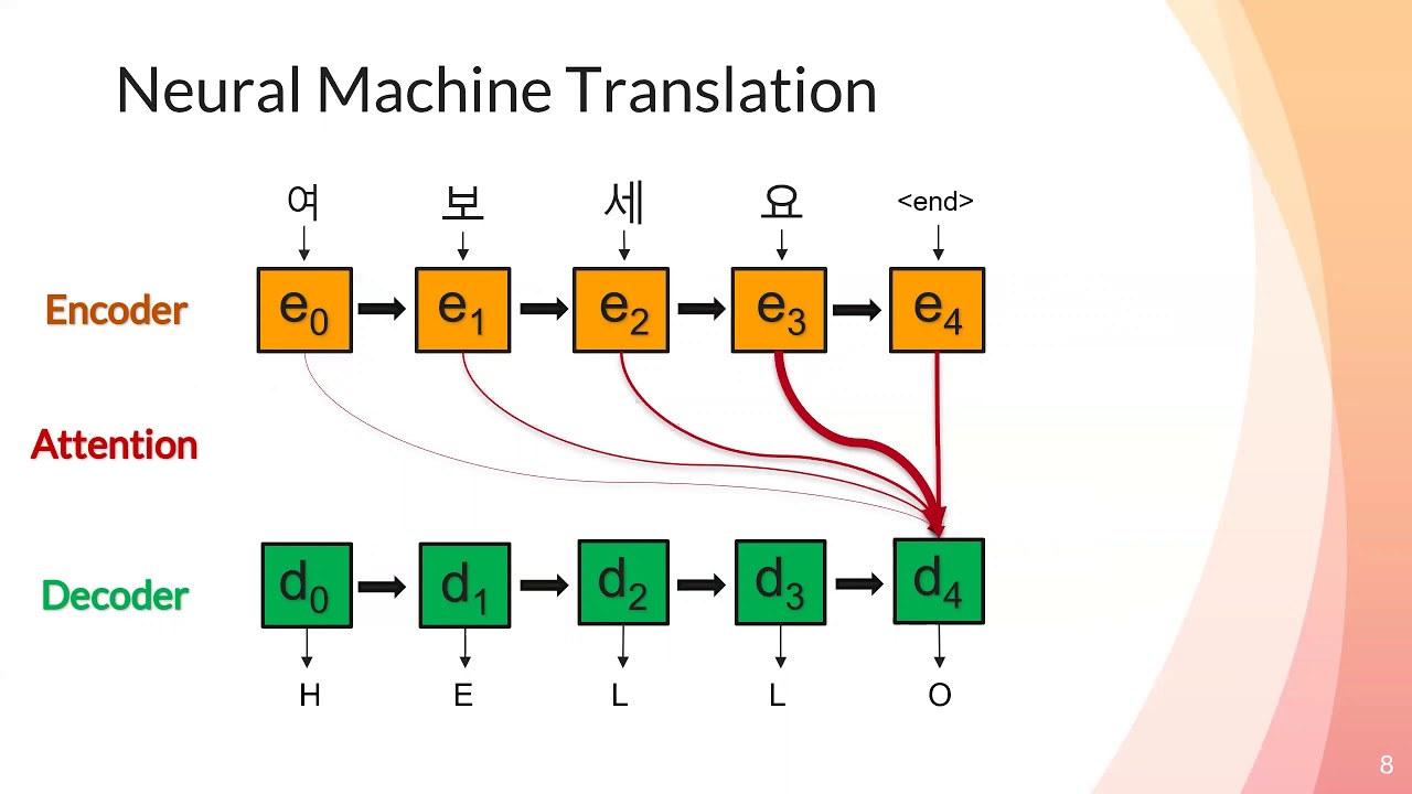 ATLAS Automatic Learning Of Assert Statements YouTube atlas-automatic-learning-of-assert-statements-youtube