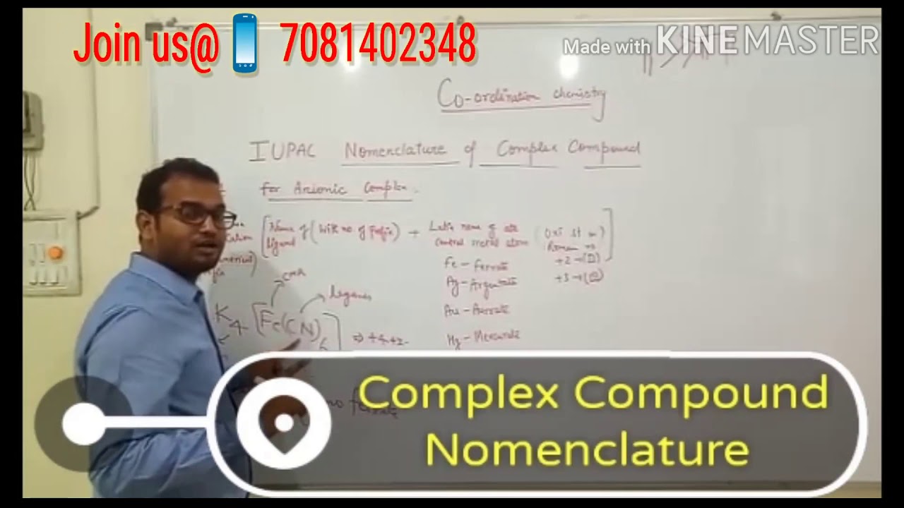 IUPAC Nomenclature Coordination complex compounds Cationic complex ...