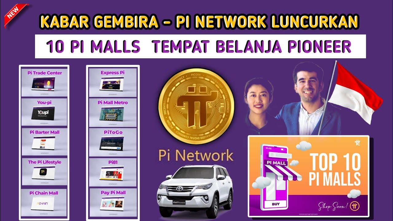 KABAR GEMBIRA - PI NETWORK LUNCURKAN 10 MARKET PLACE PI MALLS UNTUK ...