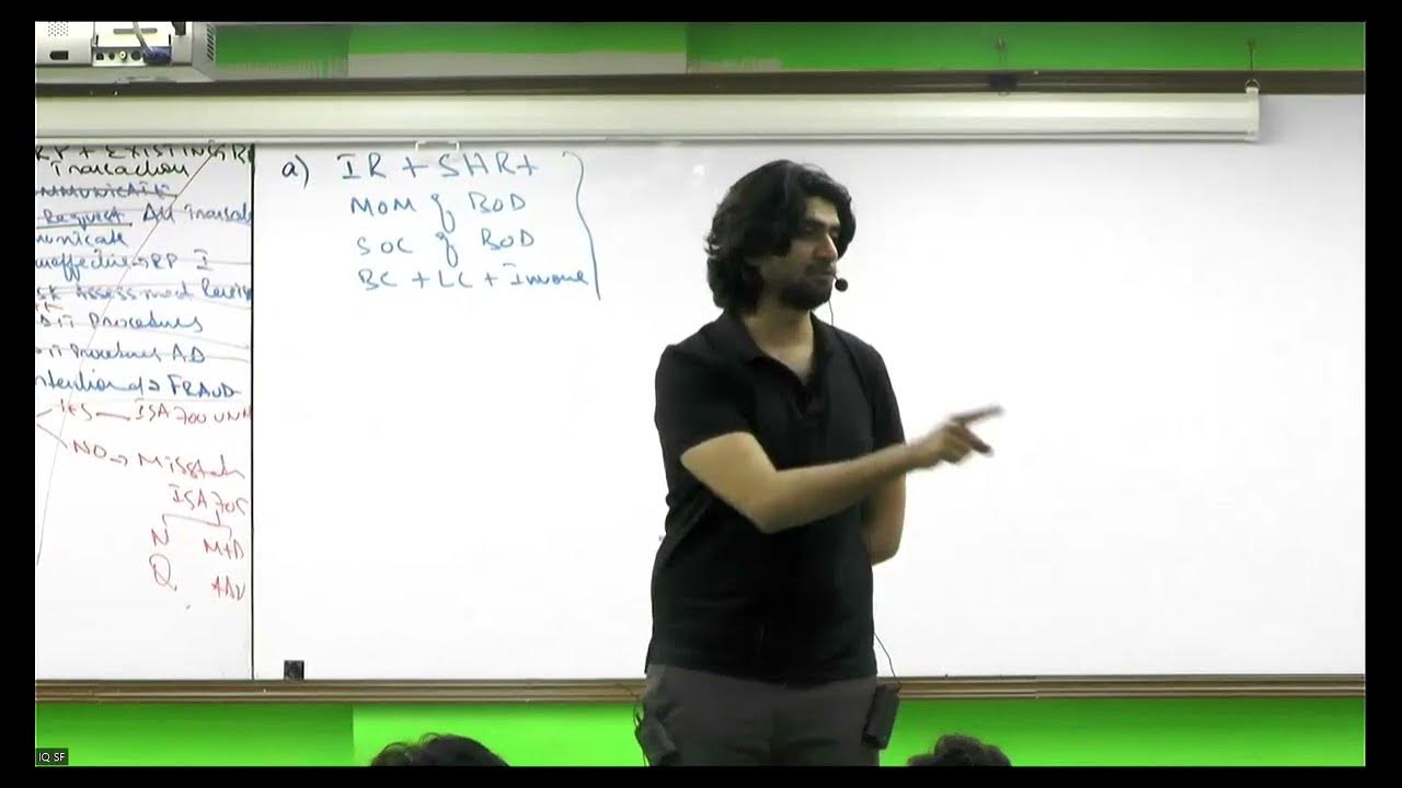 IQSF | CAF 8 | Lecture 7 Part 7| Autumn 2018 Drafting Techniques - YouTube