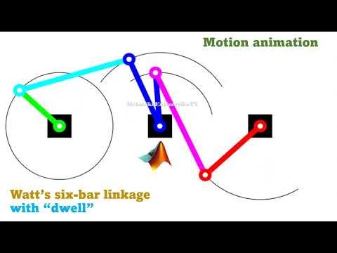 Motion animation using Matlab: Watt's six-bar linkage with dwell - YouTube