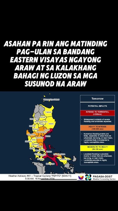 SEVERE WEATHER FORECAST: Signal no 5 sa Catanduanes: SUPER TYPHOON “Pepito” landfall tonight ...