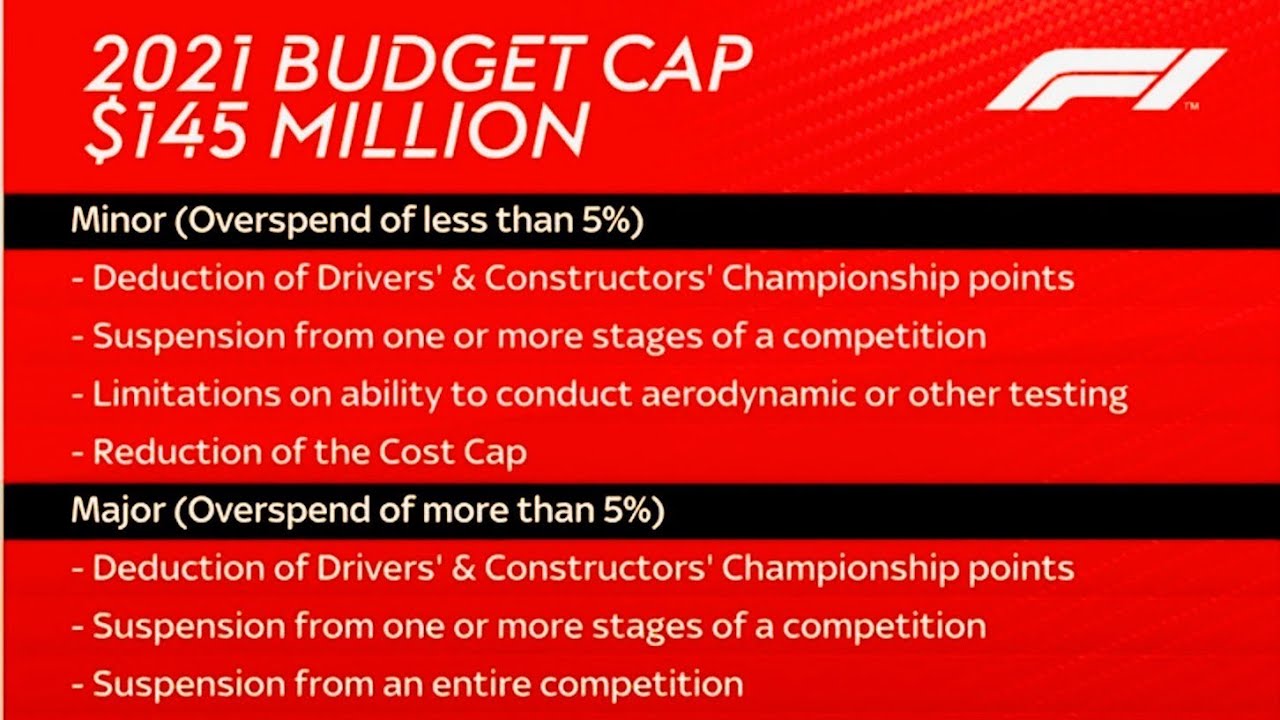 "Mercedes willing to breach F1 budget cap if Red Bull face minor ...