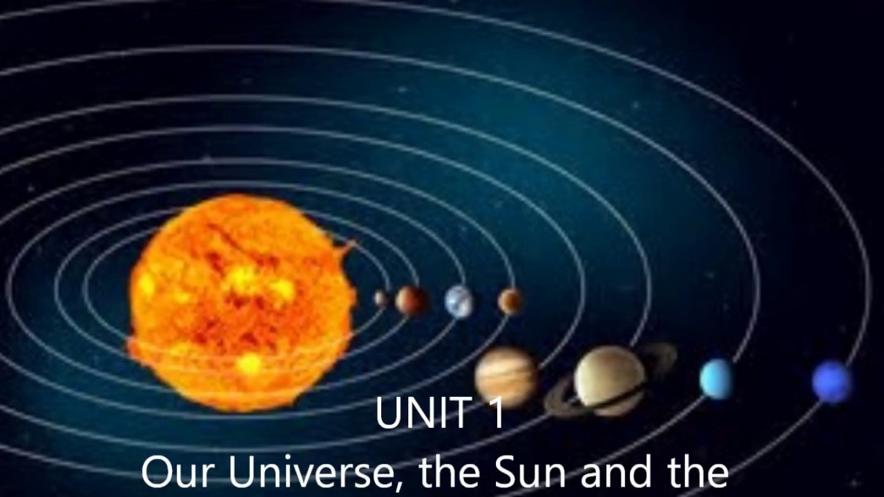 OUR EARTH OUR UNIVERSE THE SUN AND THE EARTH CHAPTER 1 SOCIAL our-earth-our-universe-the-sun-and-the-earth-chapter-1-social