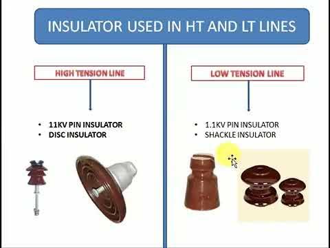 ELECTRICAL ENGG⚡️HT (HIGH TENSION LINE) & LT (LOW TENSION LINE ) // EHT ...