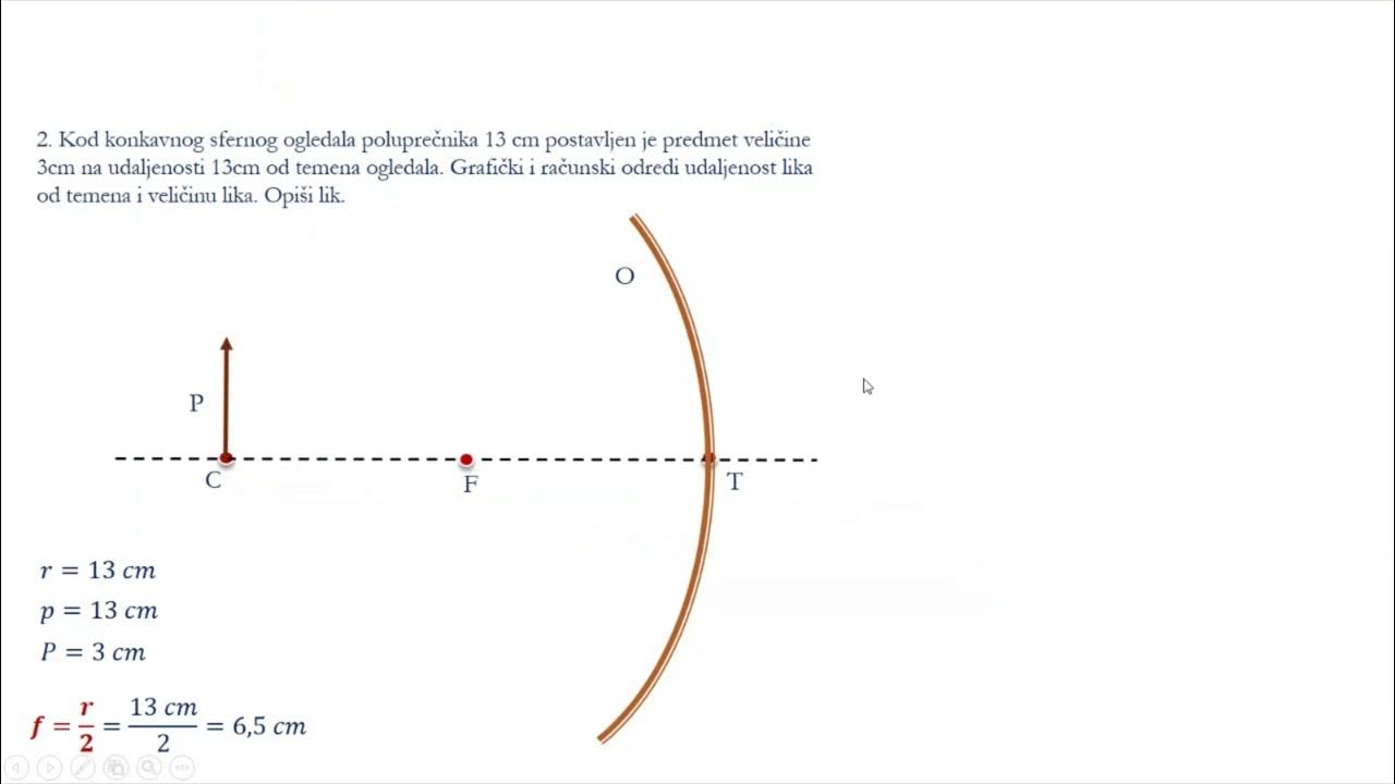 Sferna ogledala zadaci (prvi deo) | Fizika za osmi razred - YouTube