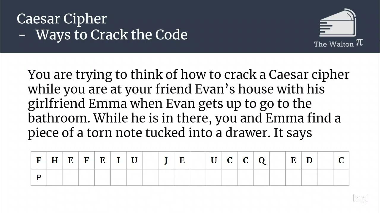 Caesar Ciphers - YouTube