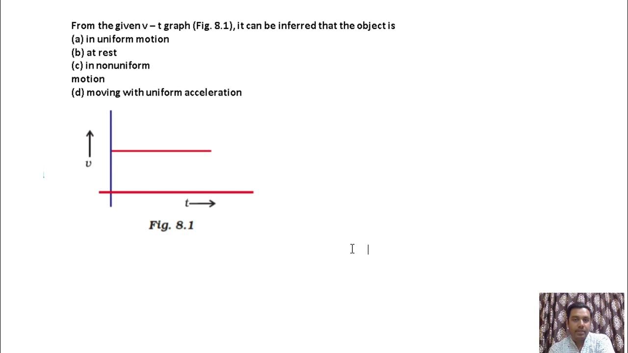 From the given v – t graph (Fig. 8.1), it can be inferred that the object is(a) in uniform ...