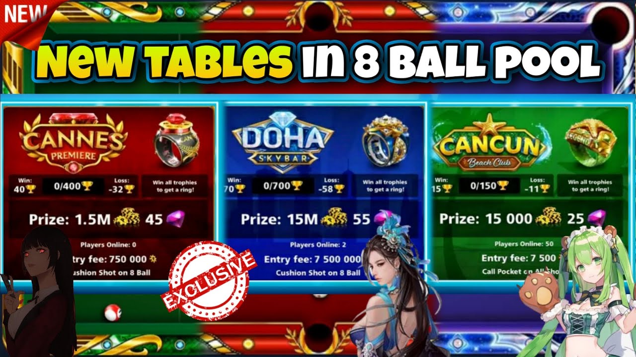 NEW TABLES IN 8 BALL POOL - CANCUN - CANNES - DOHA || TROPHY SAVER PERK ...