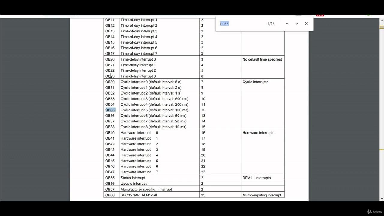 5 Organization Block OB 2 Siemens PLC YouTube 5-organization-block-ob-2-siemens-plc-youtube