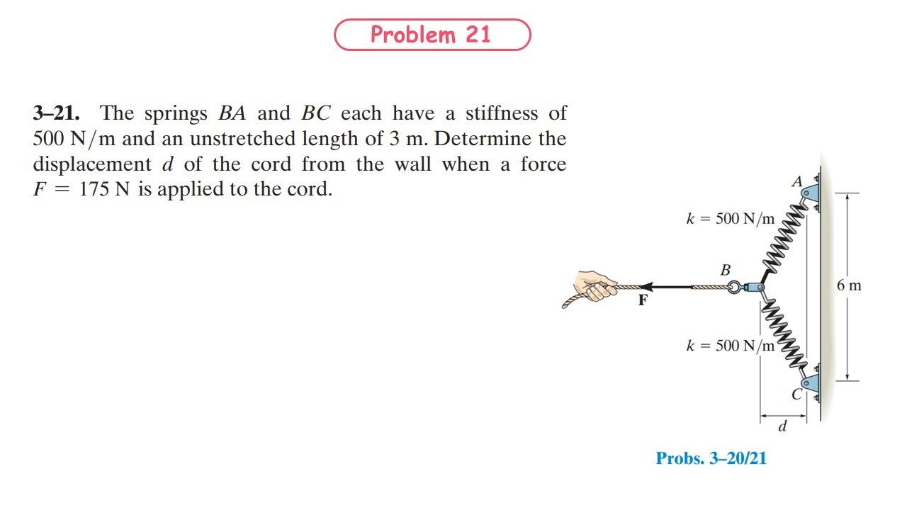 The springs BA and BC each have a stiffness of 500 N/m and an ...