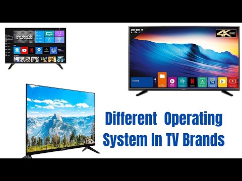 What Are The Key Differences in Operating Systems Available In ...