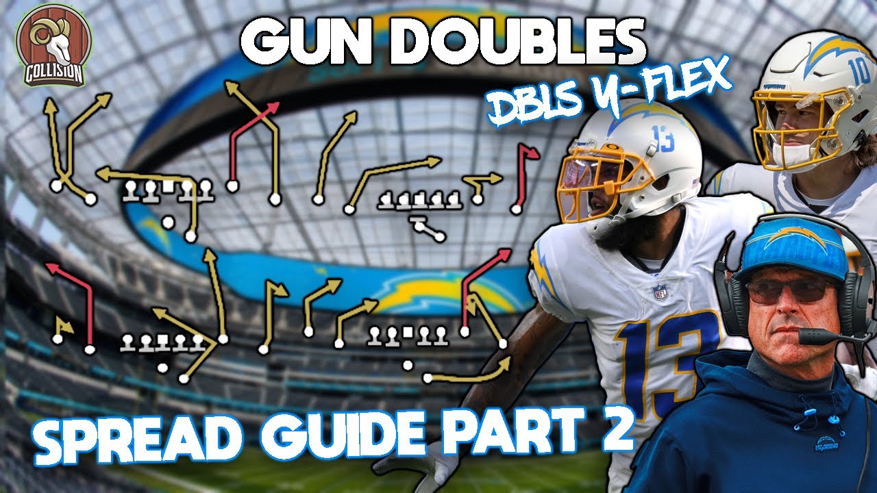 GUN DOUBLES BREAKDOWN! Spread Playbook Part 2! Madden NFL 24 Offensive ...