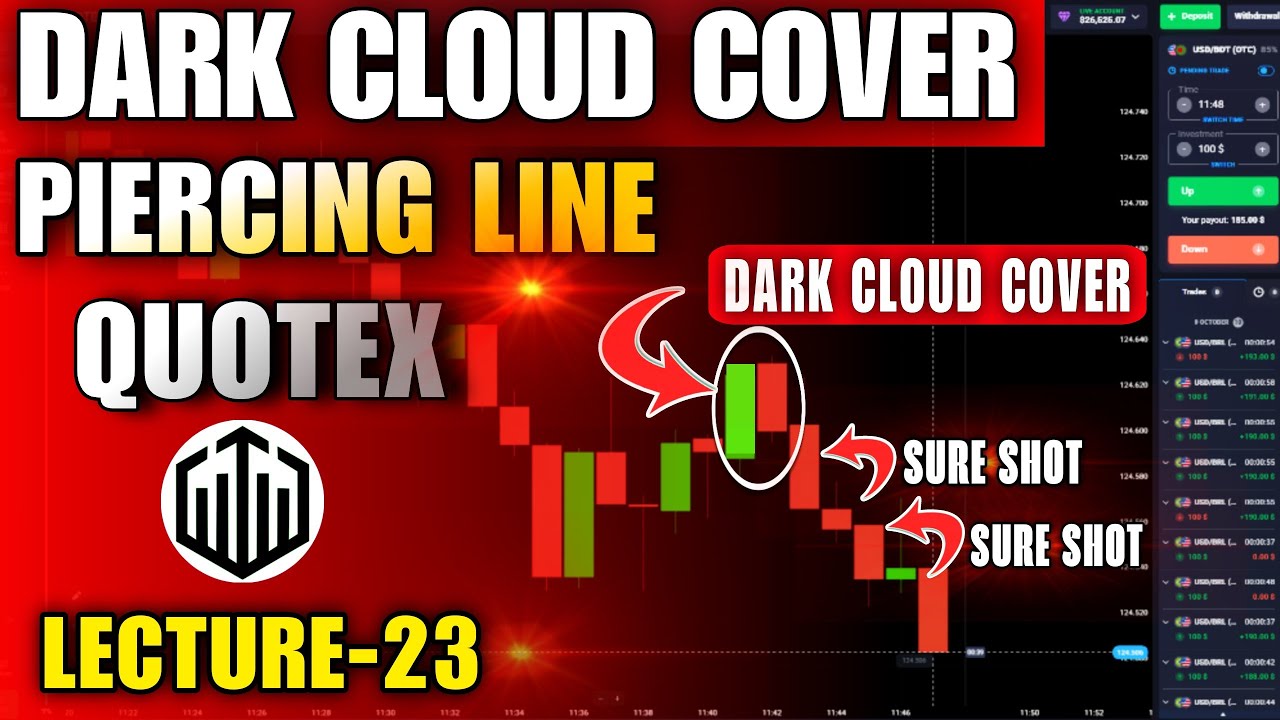 LECTURE ~ 23 DARK CLOUD COVER | PIERCING LINE | CANDLE REACTION ...