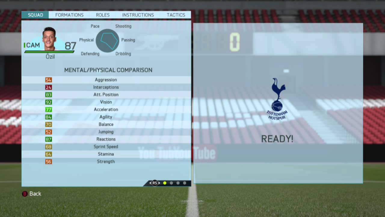 FIFA 16 PLAYER RATINGS - ARSENAL - YouTube