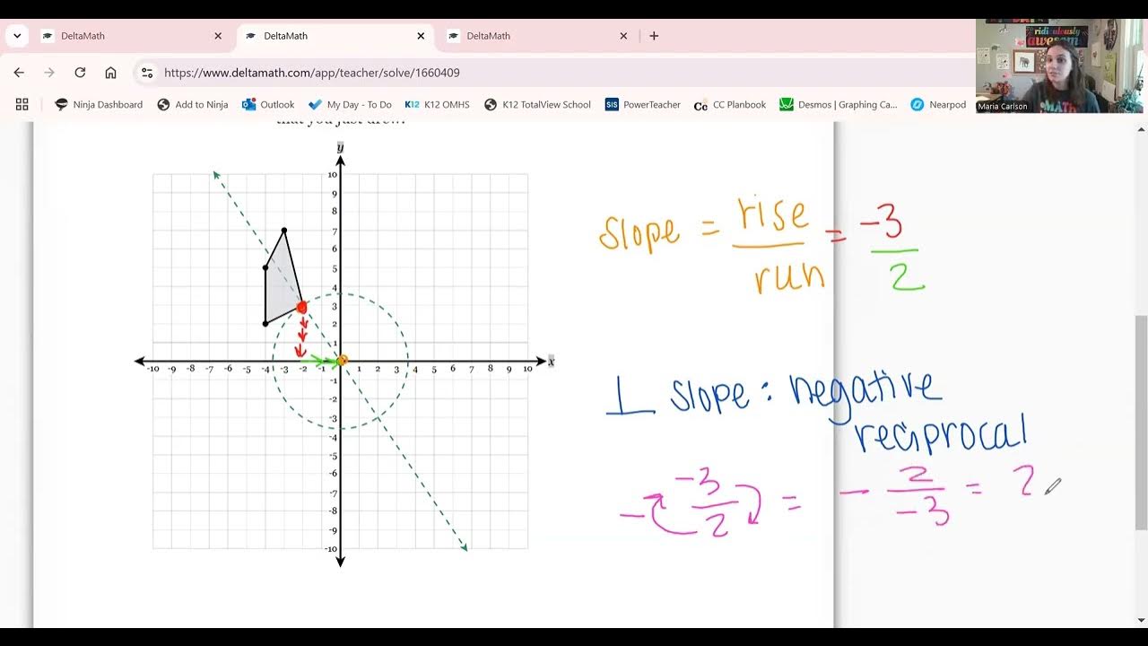 Extra Help Rotate Figure About Origin Youtube
