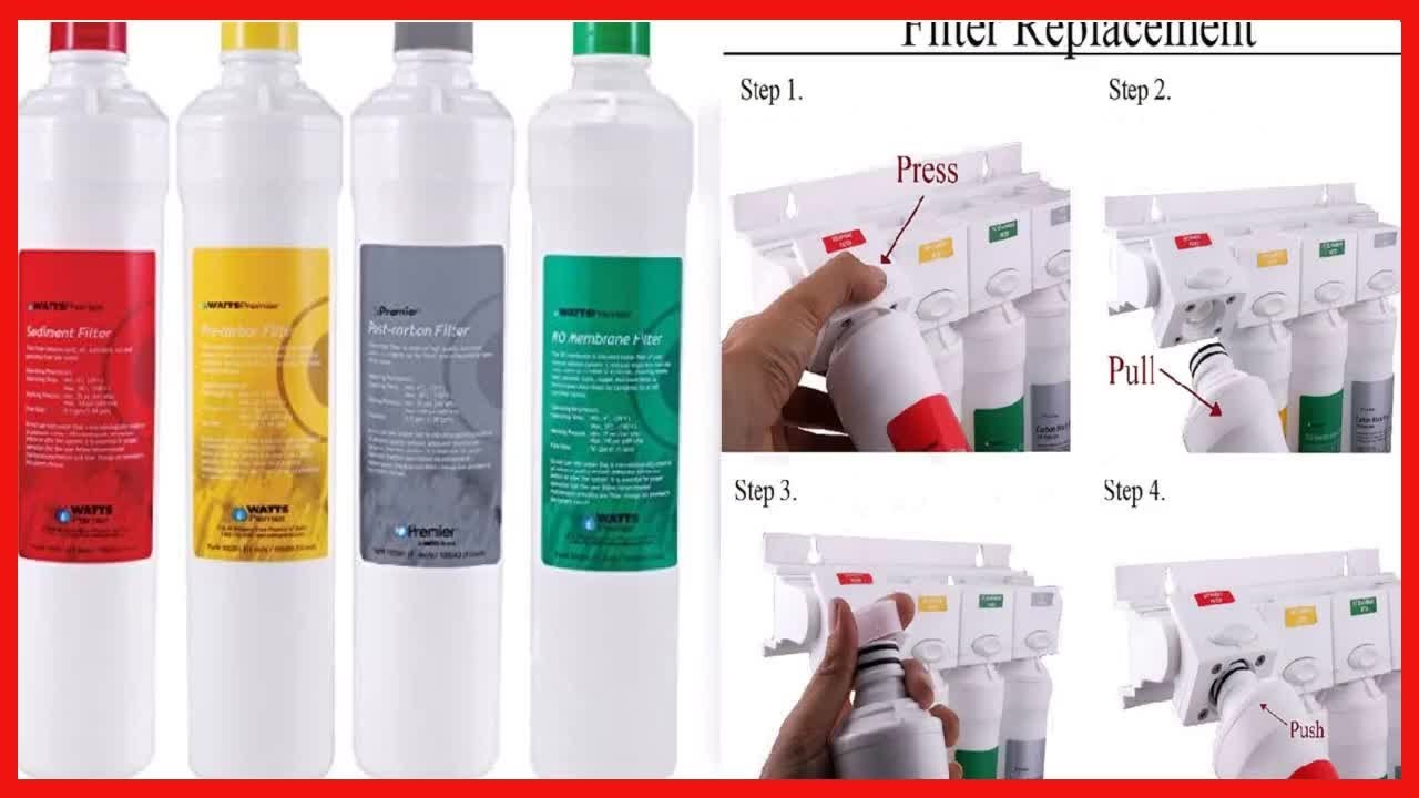 Great product - Watts Premier WP531160 RO Pure Plus Reverse Osmosis ...