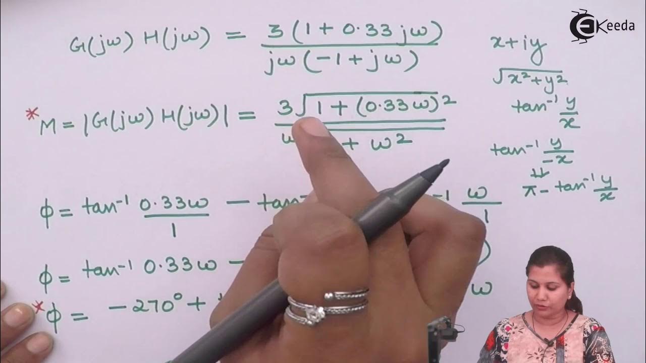 Nyquist Plot Problem 5 - Frequency Response Analysis -Control Systems - YouTube