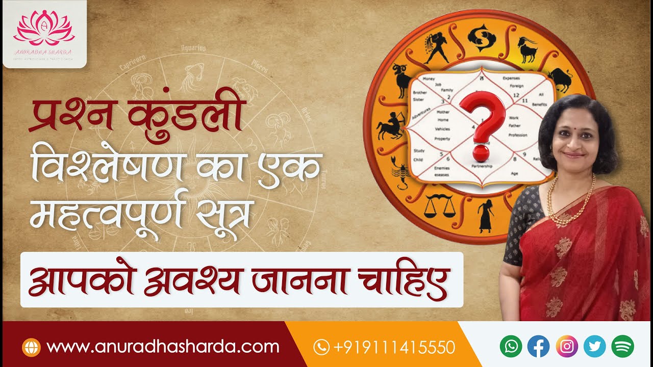 प्रश्न कुंडली विश्लेषण का एक महत्वपूर्ण सूत्र | Important rule of ...