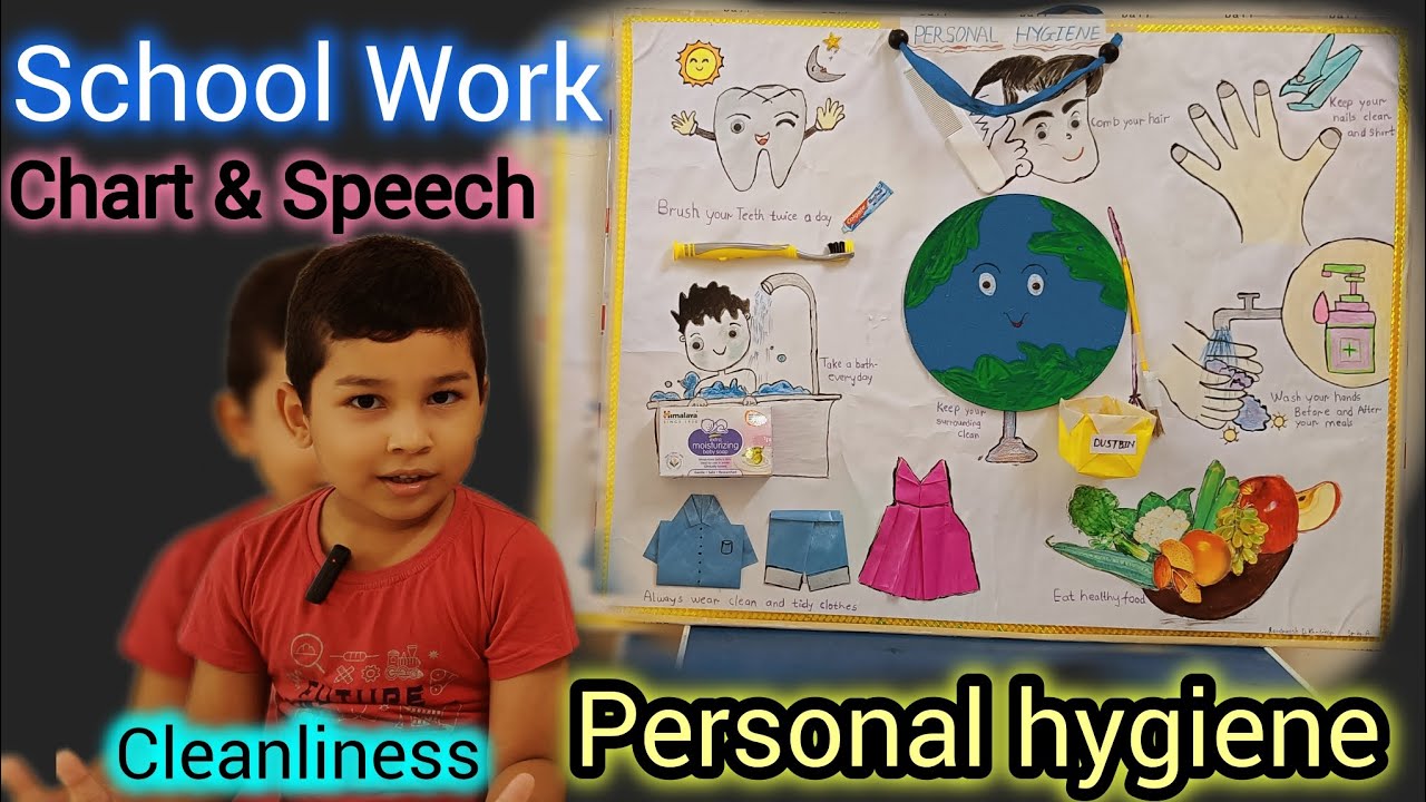 Personal hygiene.. Cleanliness...Chart and Speech...Jr.kg / Sr.kg ...