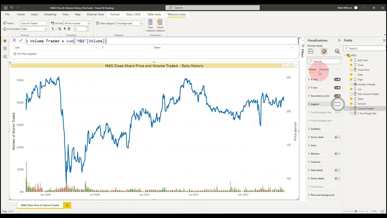 Explicit Measures , Measure Tables and Field Parameters in Power BI ...