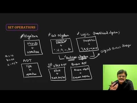 Lecture 7 SET Theory 2 Set Operations and Identities (GATE CS) - YouTube