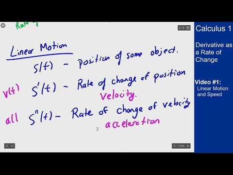 Derivative as a Rate of Change - Video 1 - Linear Motion and Speed ...