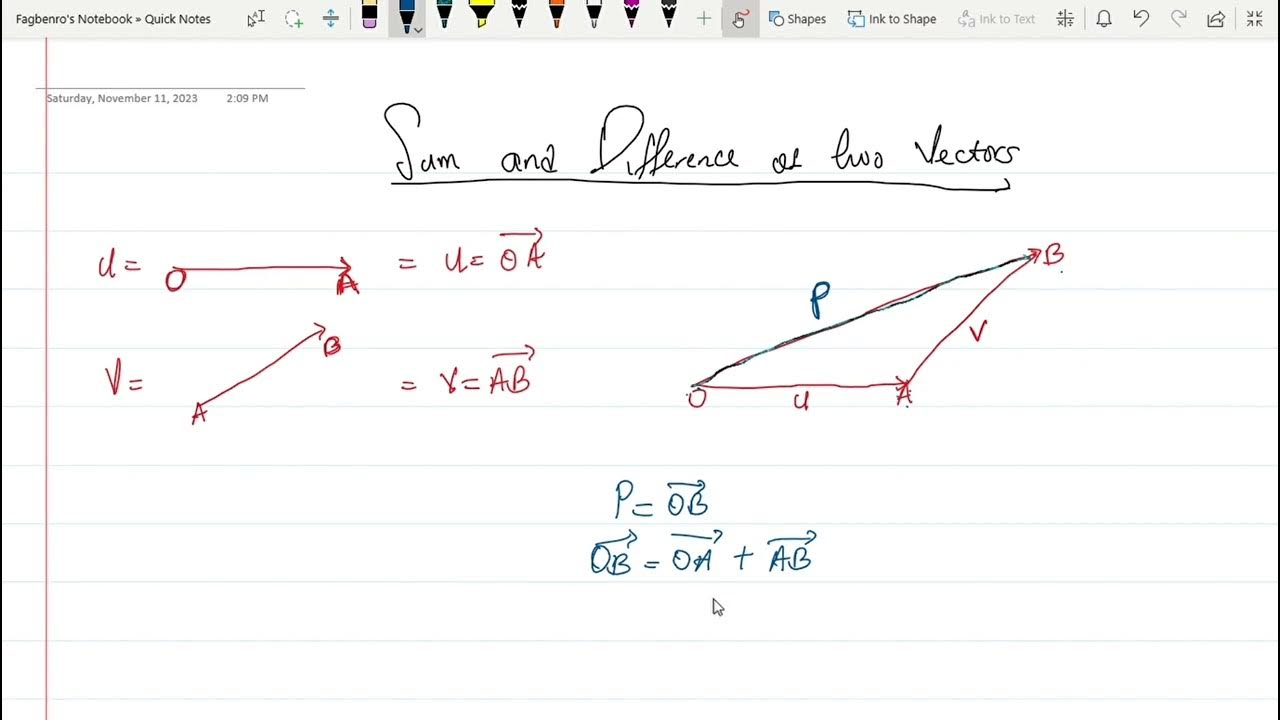 Sum and Difference of Vectors - YouTube