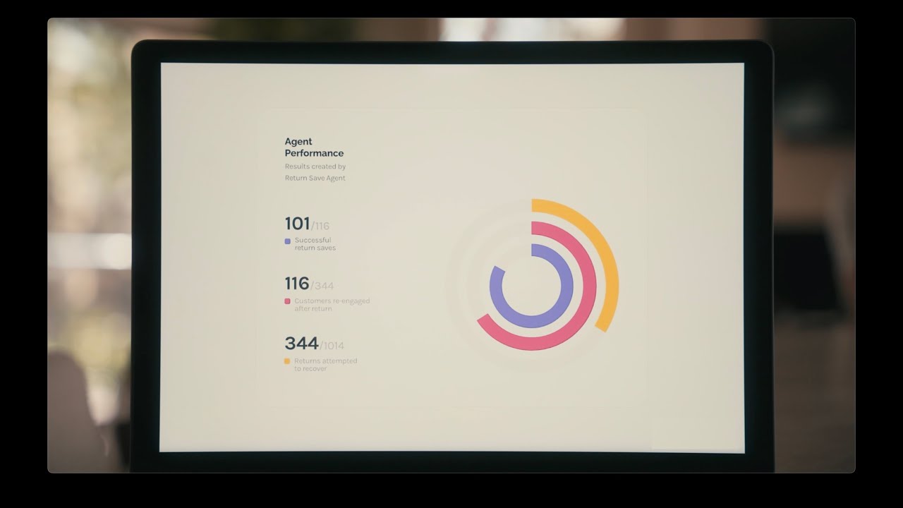 parcelLab's AI Agents - YouTube