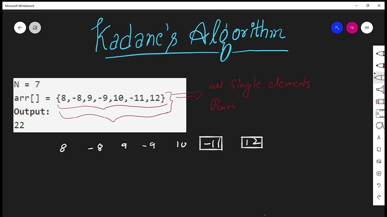 Kadane's Algorithm | v.v.v. Important | Easy C++ solution | gfg | leet code - YouTube