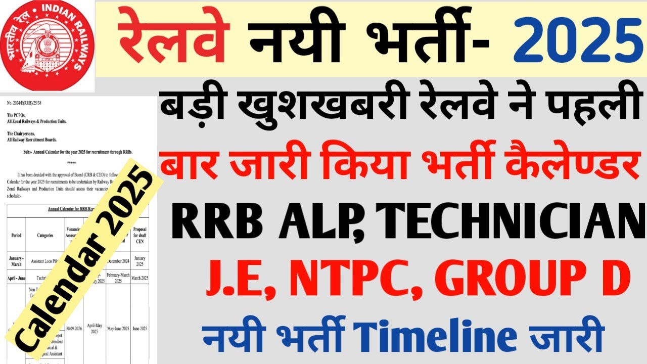RRB NEW RECRUITMENT 2025 | RRB CALENDAR 2025 | NEW VACANCY | RAILWAY ...